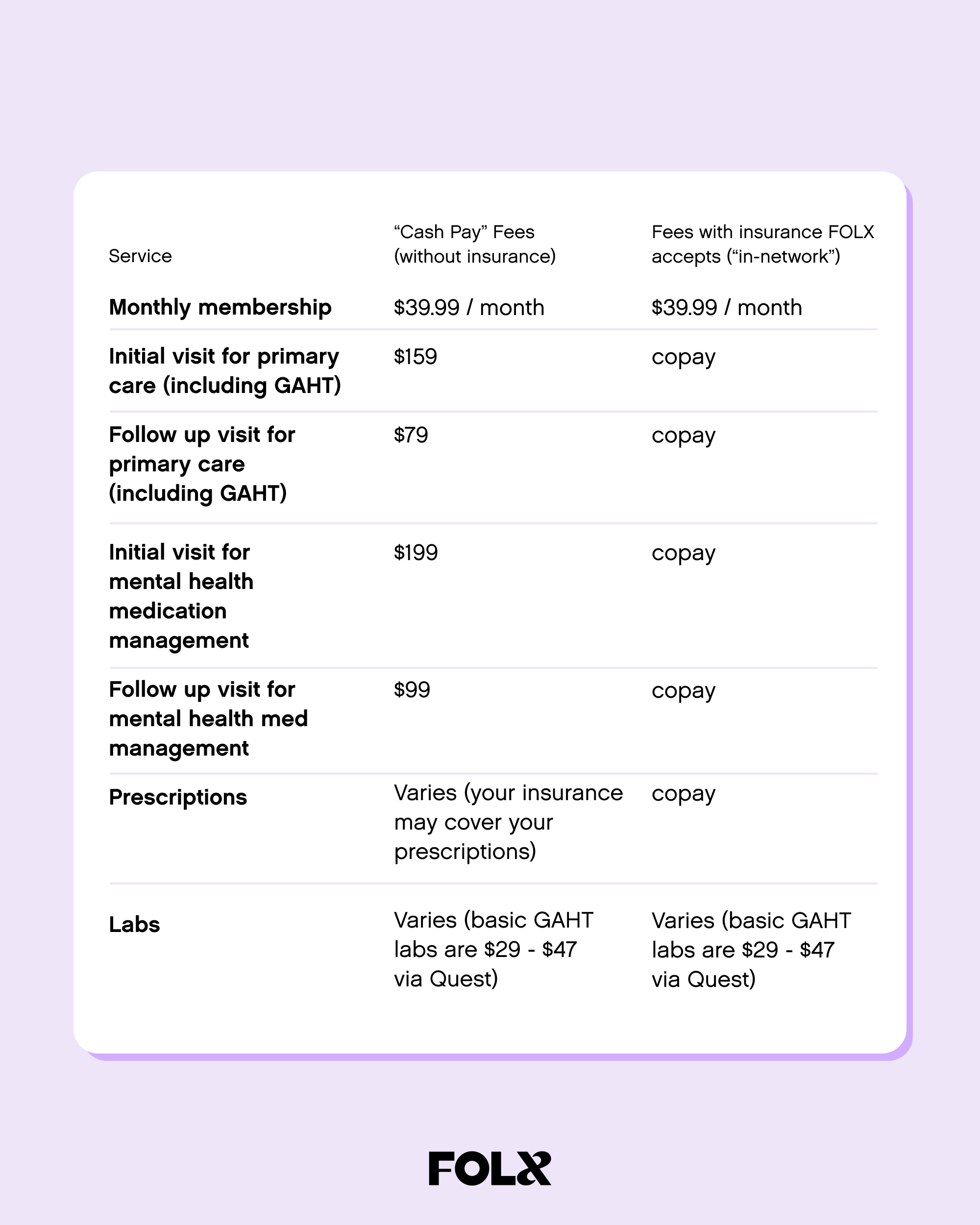 New FOLX Health Membership Costs Less with More Services